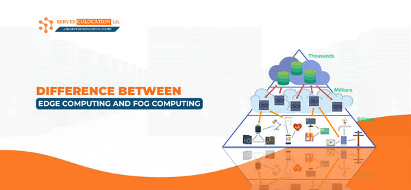 Difference Between Edge Computing And Fog Computing Servercolocationuk